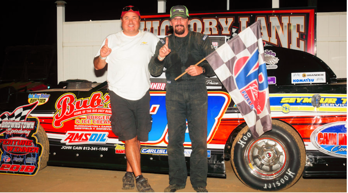 Racing Point Standings