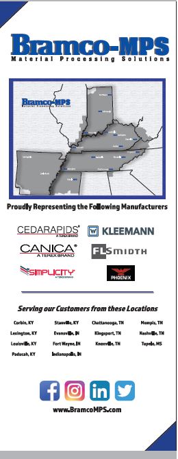 Brandeis Trade Show Displays